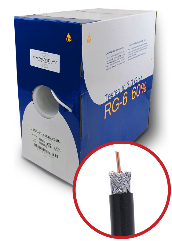 Coax Cable — JIT Distribution